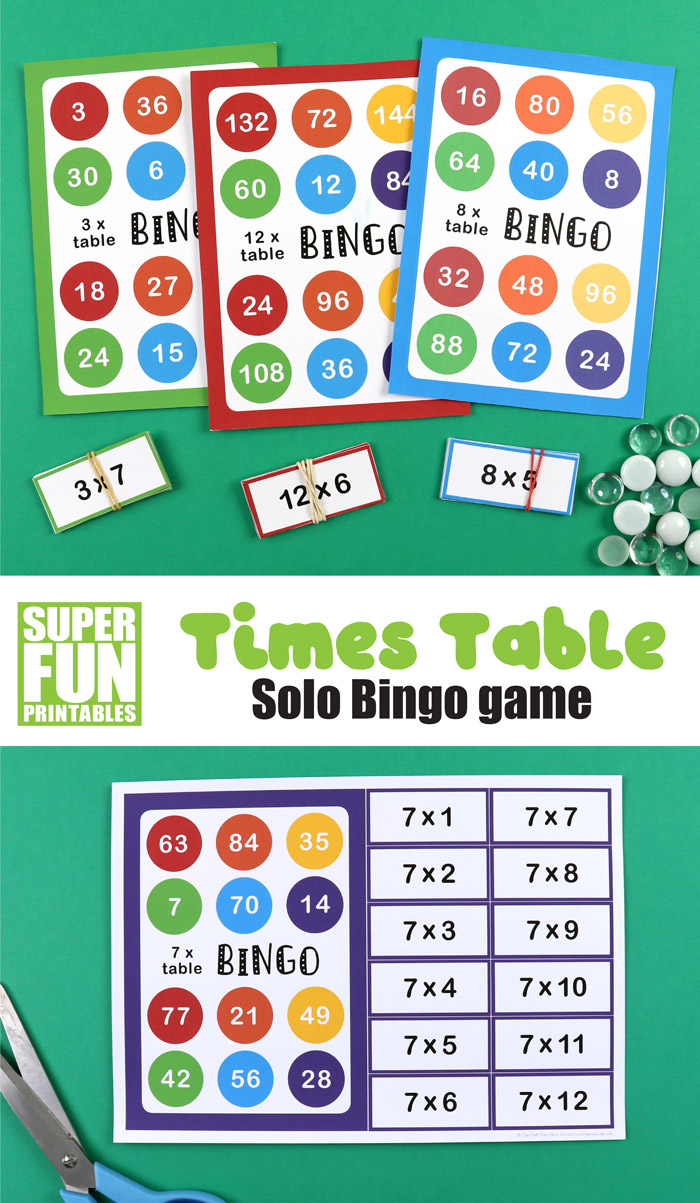 Multiplication Bingo For One The Craft Train